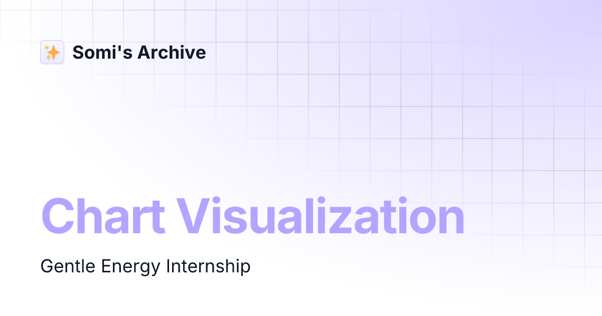Chart Visualization | Somi's Archive